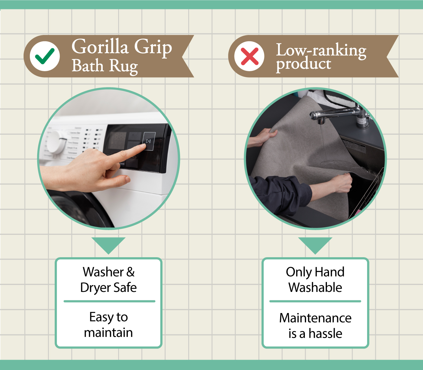 8 Best Bath Mats [Tested and Reviewed] | mybest
