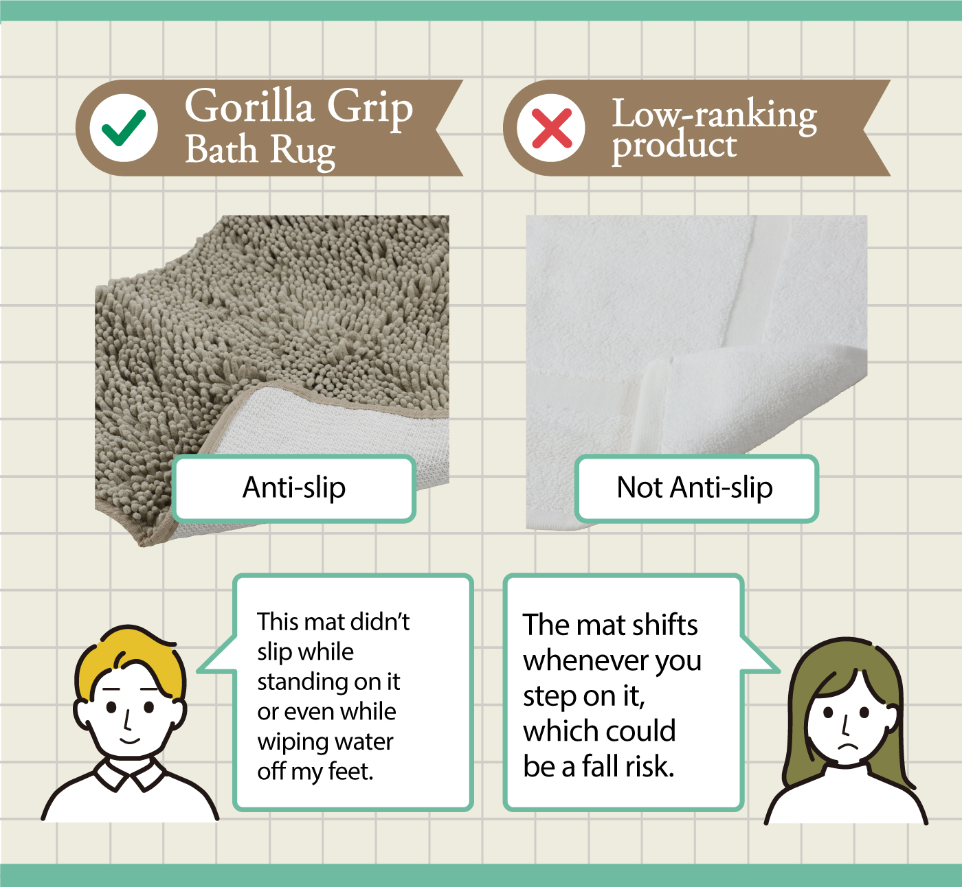 8 Best Bath Mats [Tested and Reviewed] | mybest