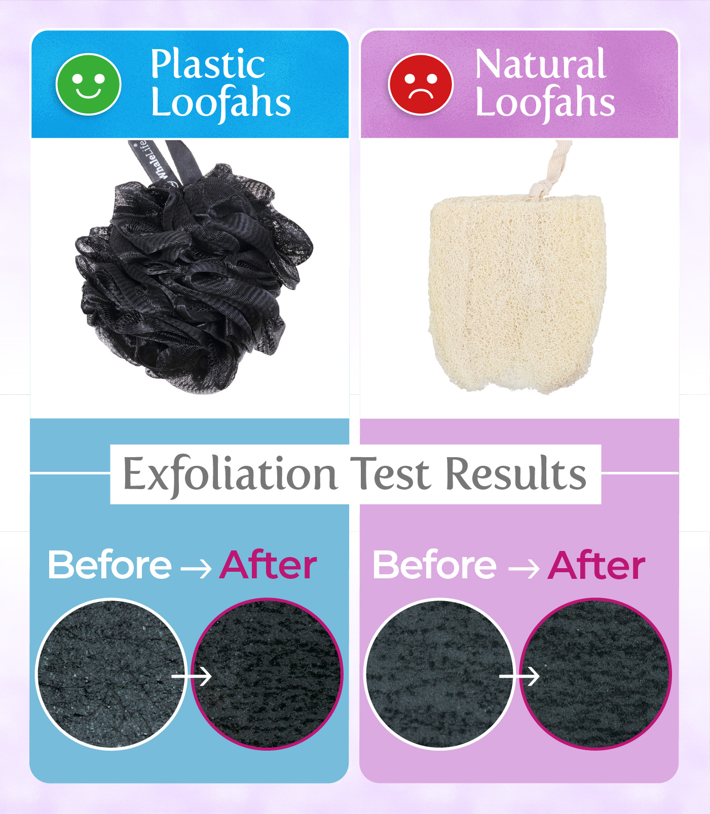 7 Best Loofahs [Tested and Reviewed] | mybest