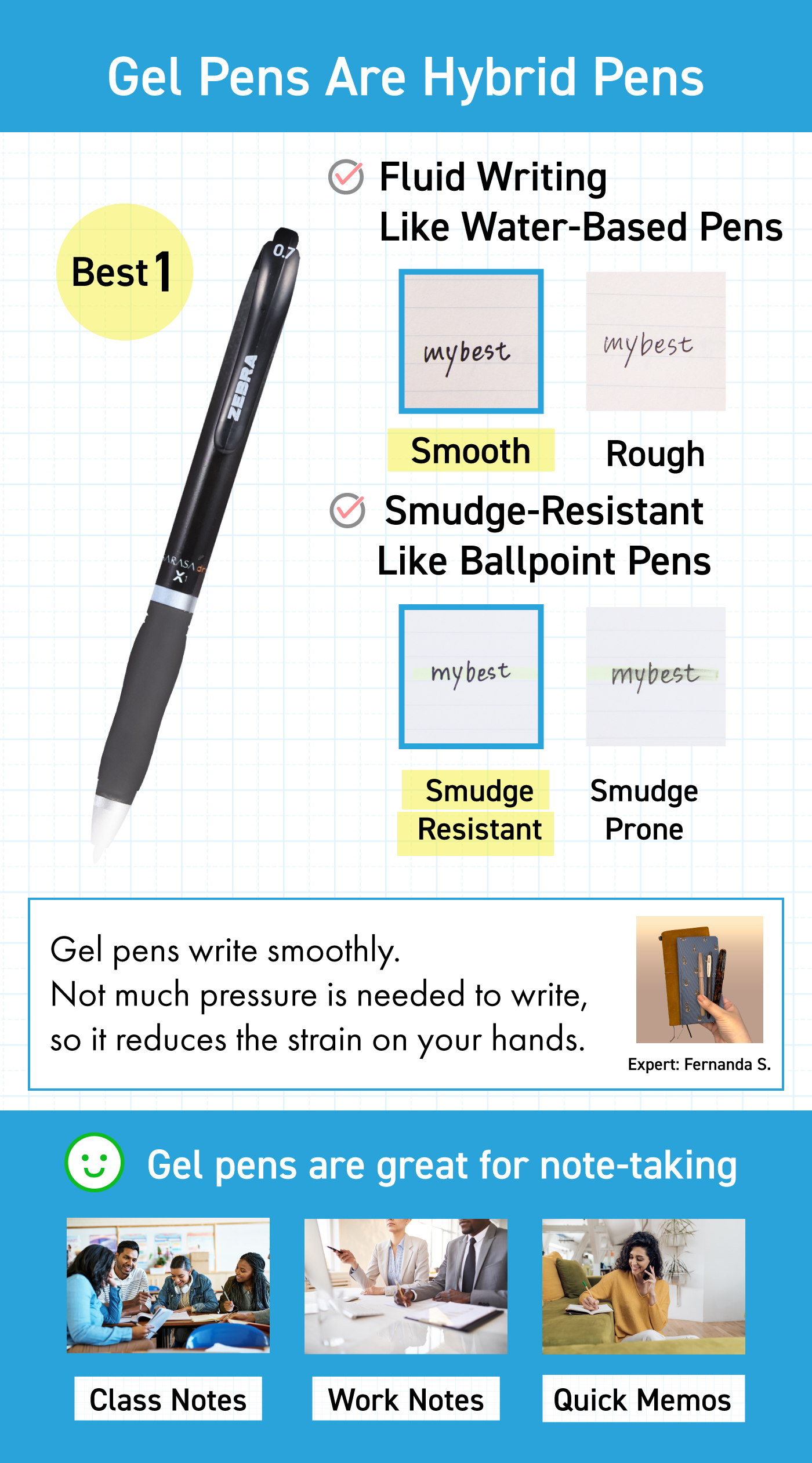 12 Best Gel Pens [Tested and Reviewed] | mybest