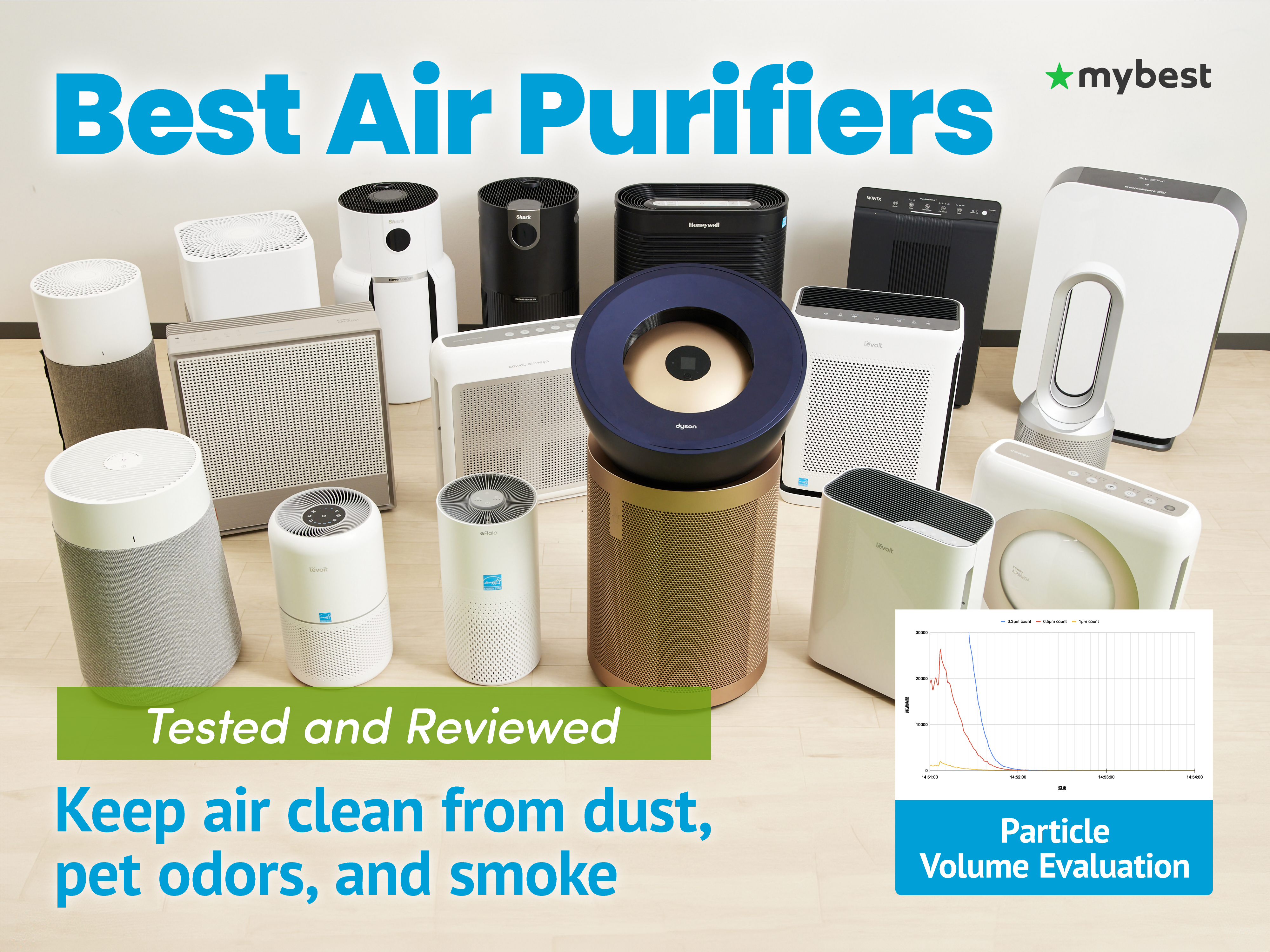 17 Best Air Purifiers [Tested and Reviewed] | mybest