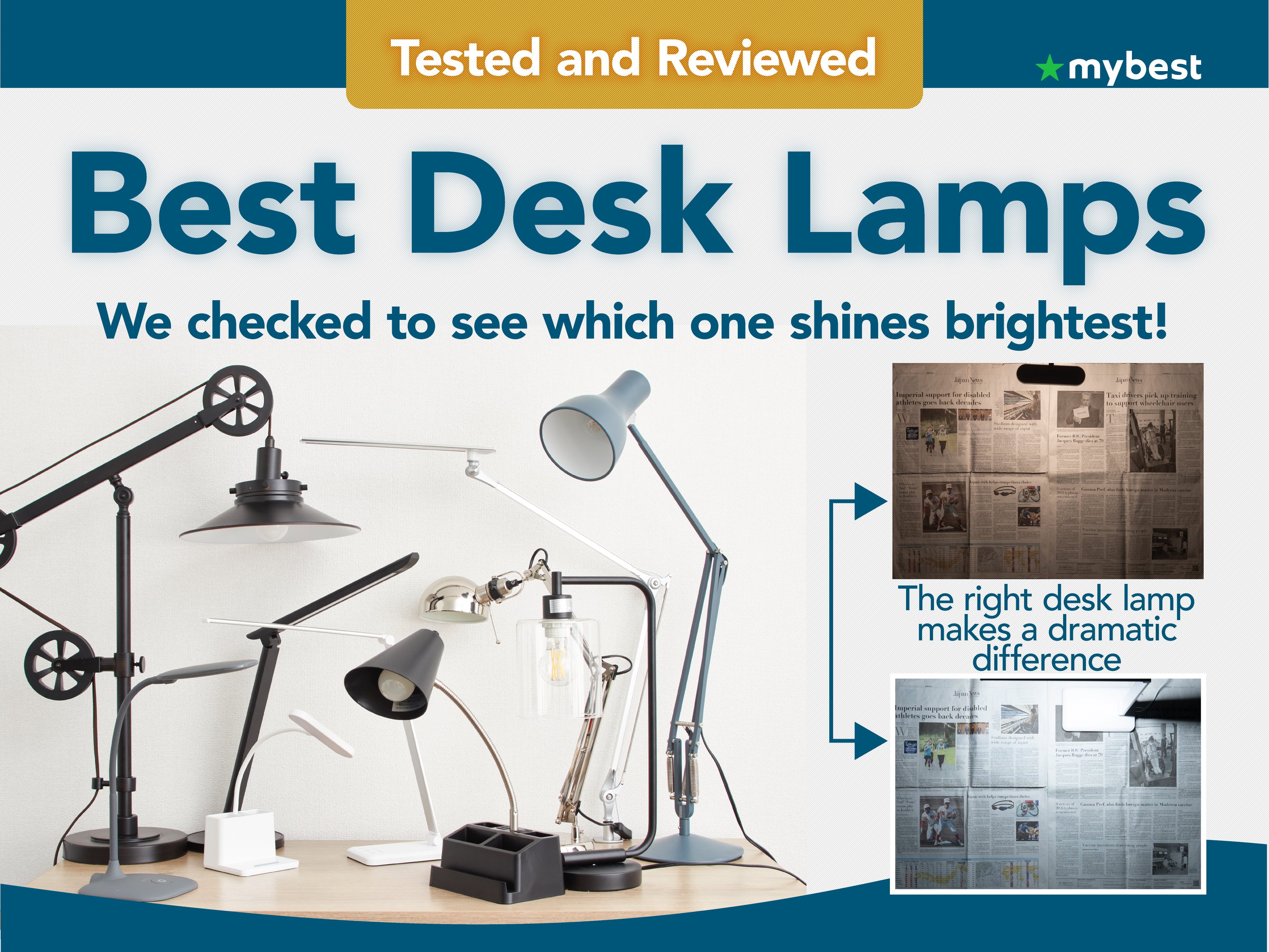 23 Best Desk Lamps of 2024 [Tested and Reviewed] | mybest