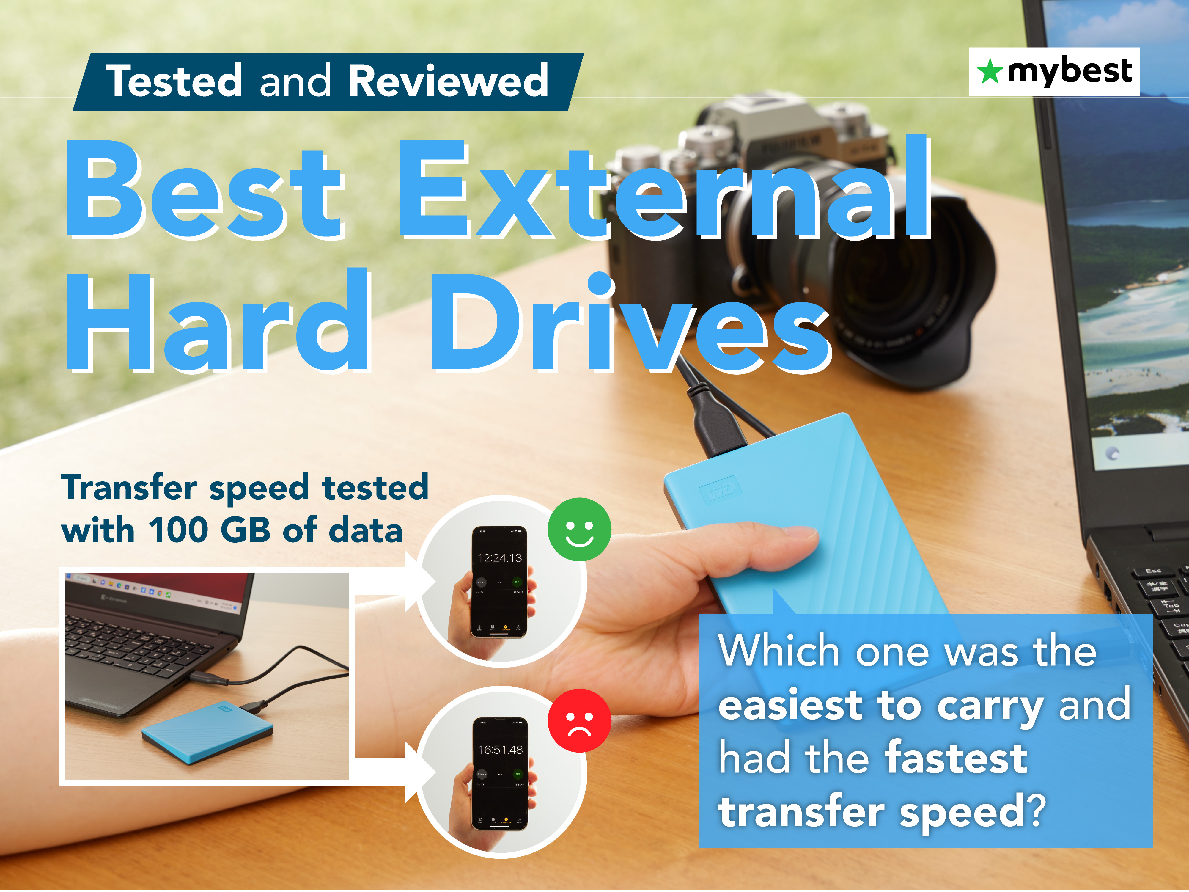 8 Best External Hard Drives [Tested and Reviewed] | mybest